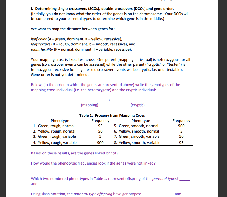 Solved I only need help with the diagram and map distance, | Chegg.com