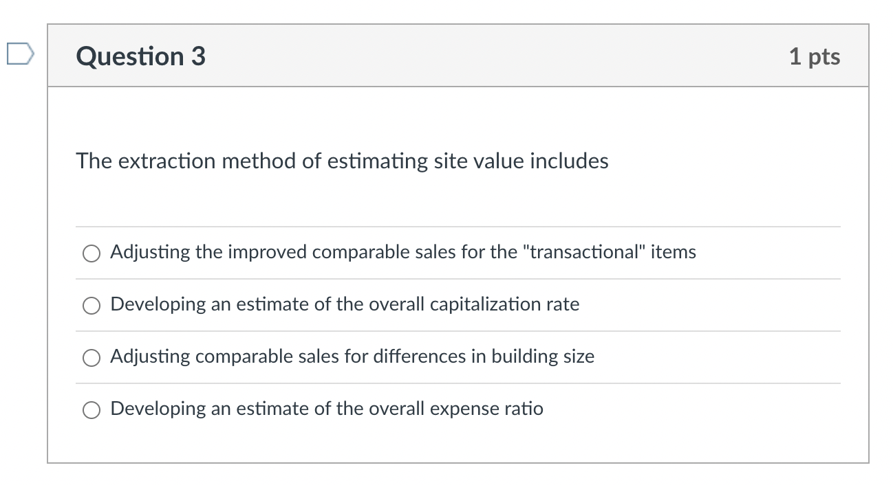 Solved The extraction method of estimating site value | Chegg.com