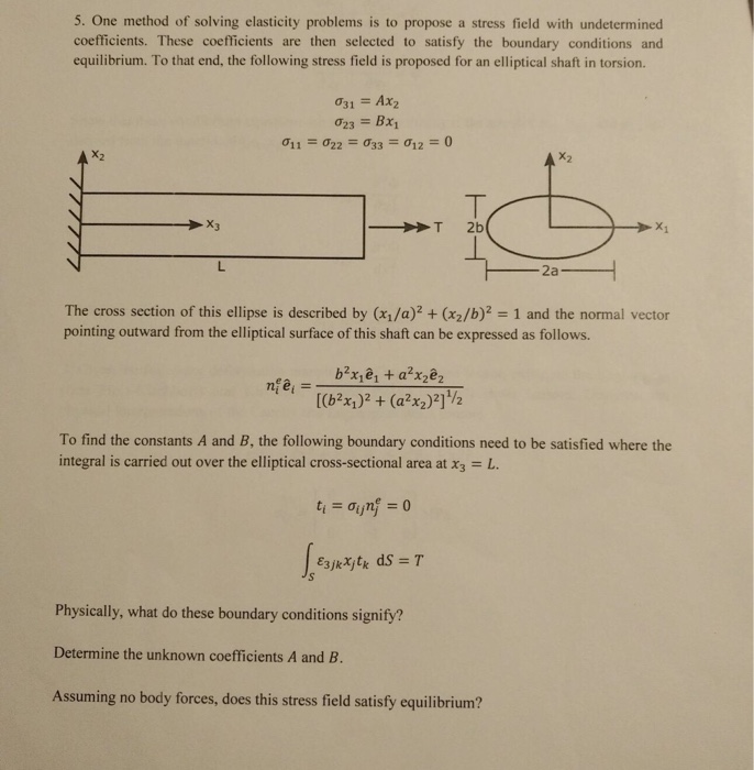 Solved 5. One method of solving elasticity problems is to | Chegg.com