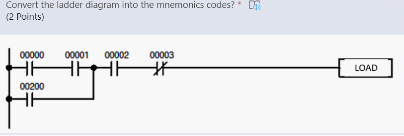 Solved Convert the ladder diagram into the mnemonics codes? | Chegg.com