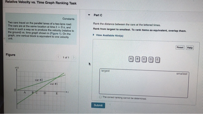Solved Relative Velocity vs. Time Graph Ranking Task Rank | Chegg.com