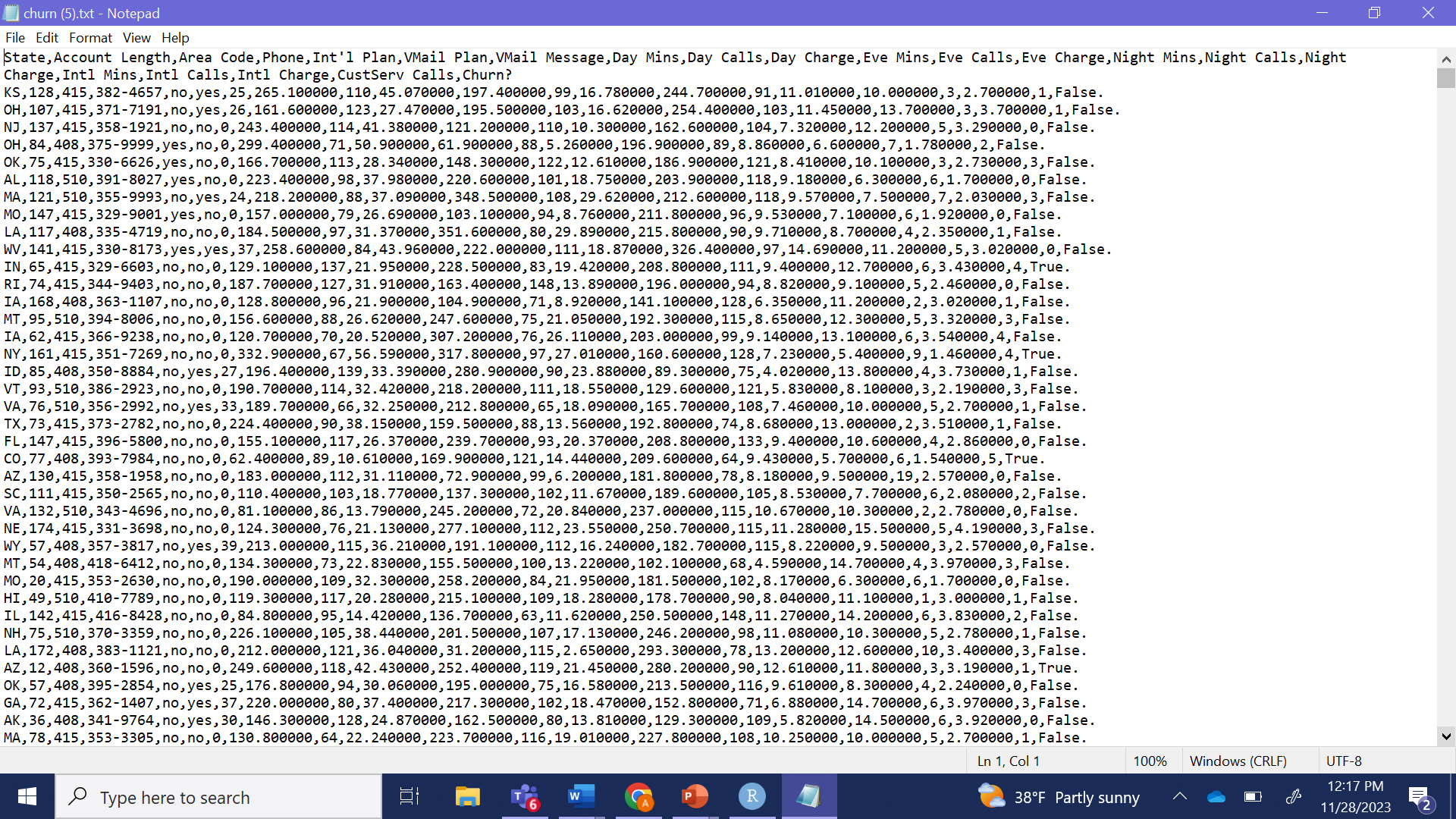 Solved Use the attached churn data set and provide relevant | Chegg.com