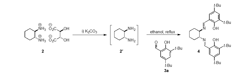 Solved Part 1: Synthesis of Ligand. In this experiment you | Chegg.com