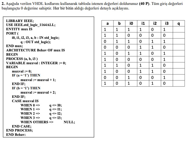 Solved Fill in the desired values in the table using the | Chegg.com