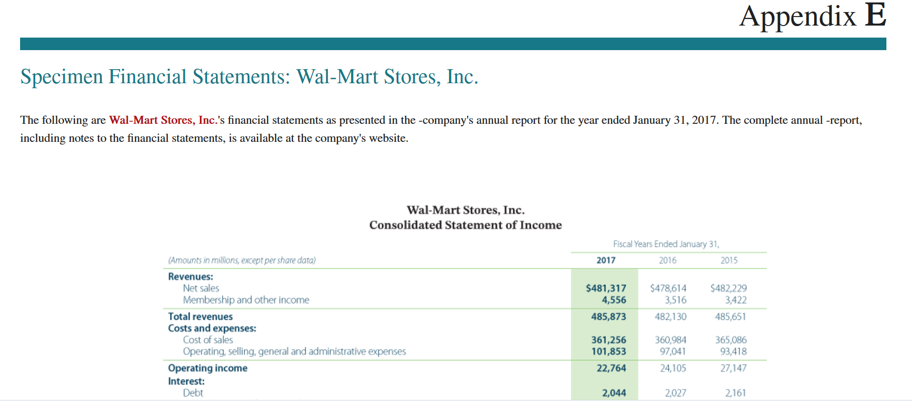 Appendix D Specimen Financial Statements: Amazon.com, | Chegg.com