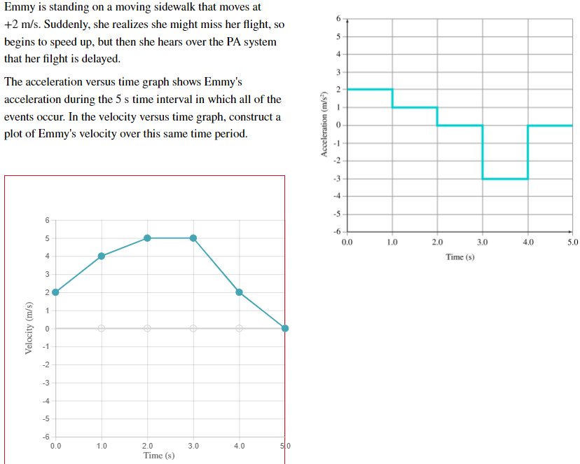 Solved Assuming all the values given are exact, what is | Chegg.com