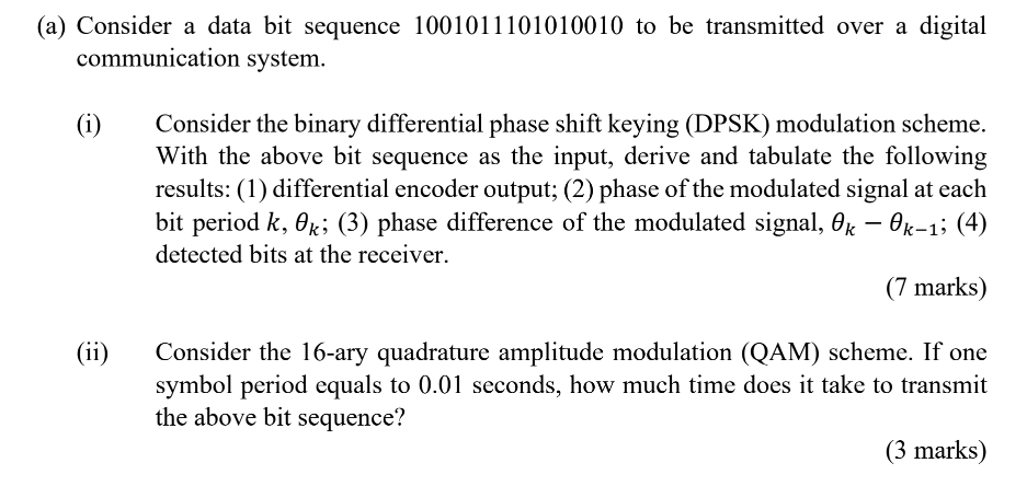 Solved (a) Consider a data bit sequence 1001011101010010 to | Chegg.com