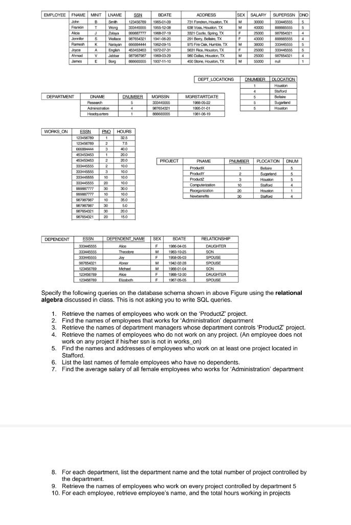 Solved Specify the following queries on the database schema | Chegg.com
