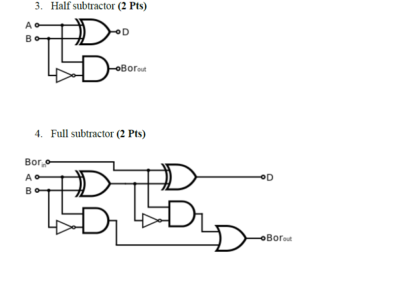 Experiment 2 - Half-Full Adder & Half-Full Subtractor | Chegg.com
