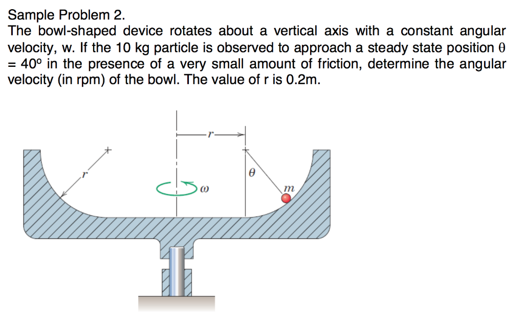 Solved Sample Problem 2. The bowl-shaped device rotates | Chegg.com