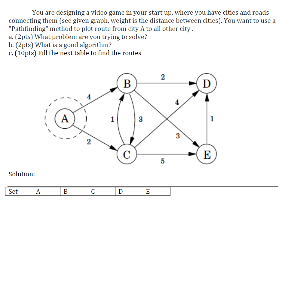 Solved You are designing a video game in your start up, | Chegg.com