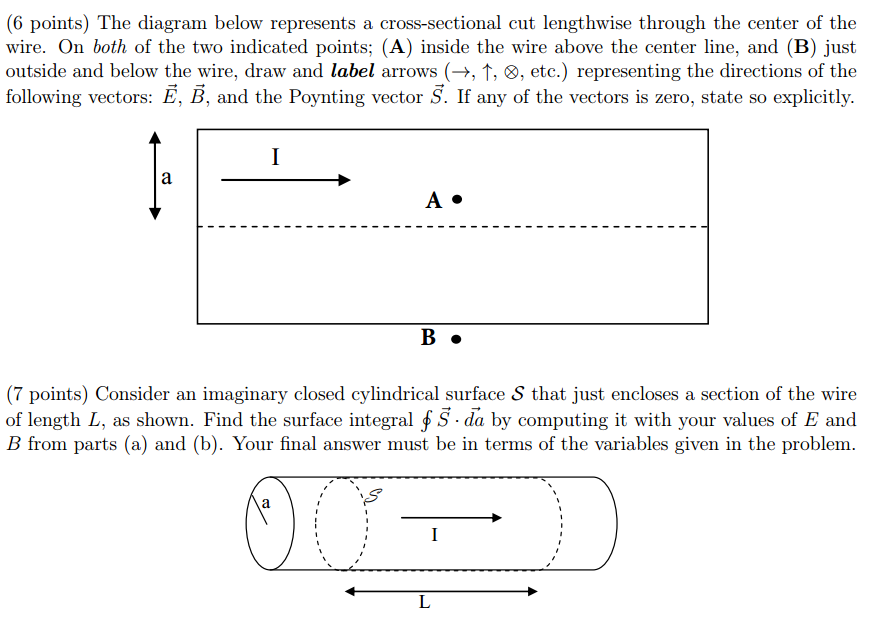 Solved Consider a finite segment of a wire with circular | Chegg.com