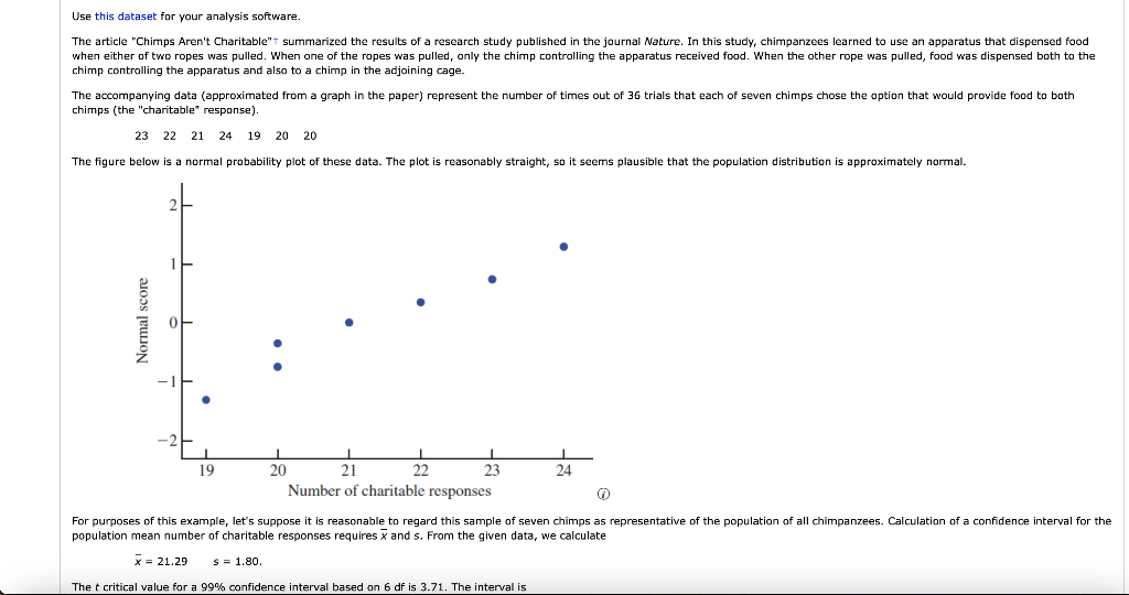 Solved Use this dataset for your analysis software. chimp | Chegg.com