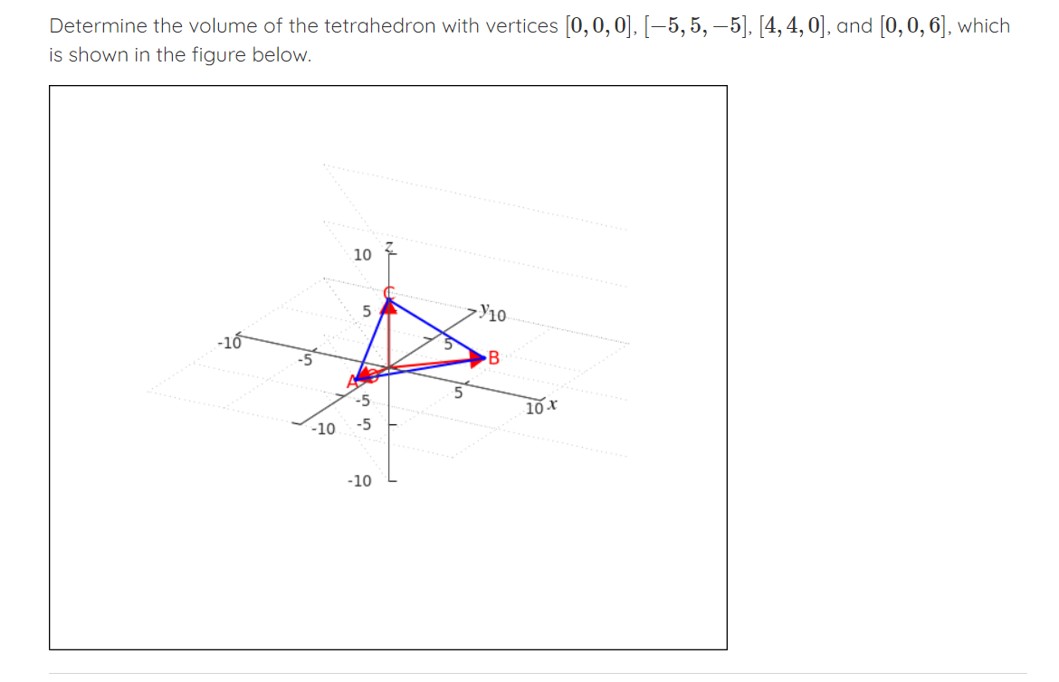 Solved Determine the volume of the tetrahedron with vertices | Chegg.com