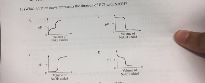 Solved Which titration curve represents the titration of HCl | Chegg.com