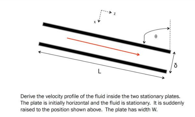 Solved ө L Derive the velocity profile of the fluid inside | Chegg.com