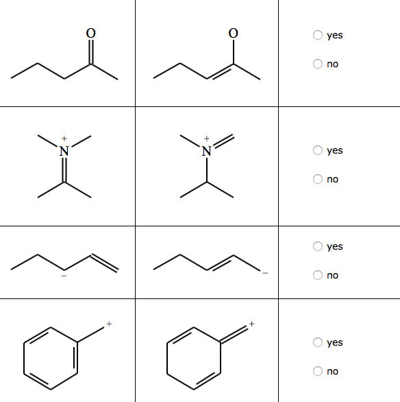 Solved Determine The Relationship Between Structure A And