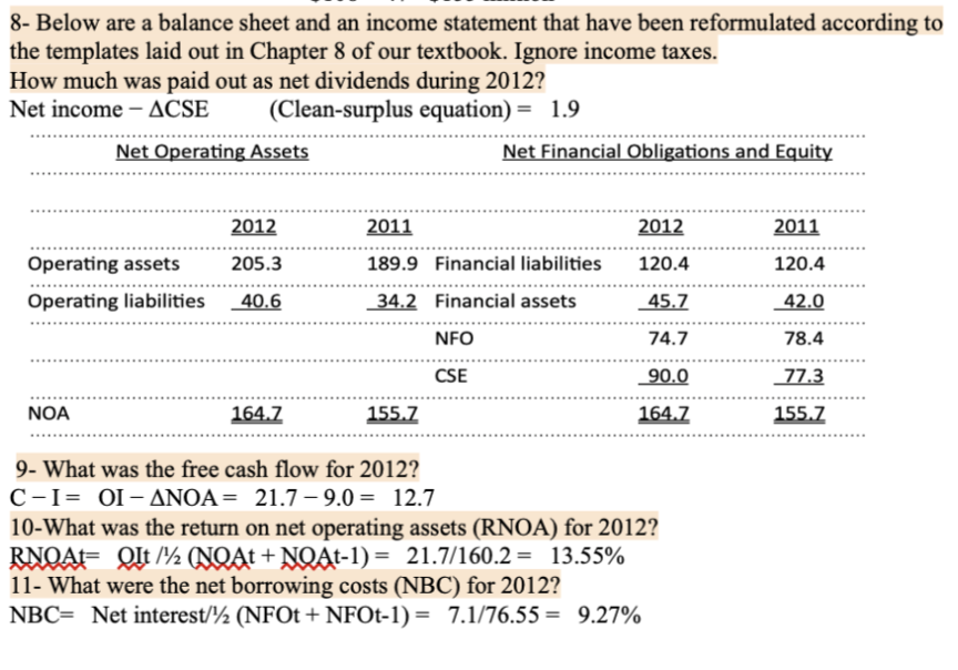 Solved 8- Below are a balance sheet and an income statement | Chegg.com