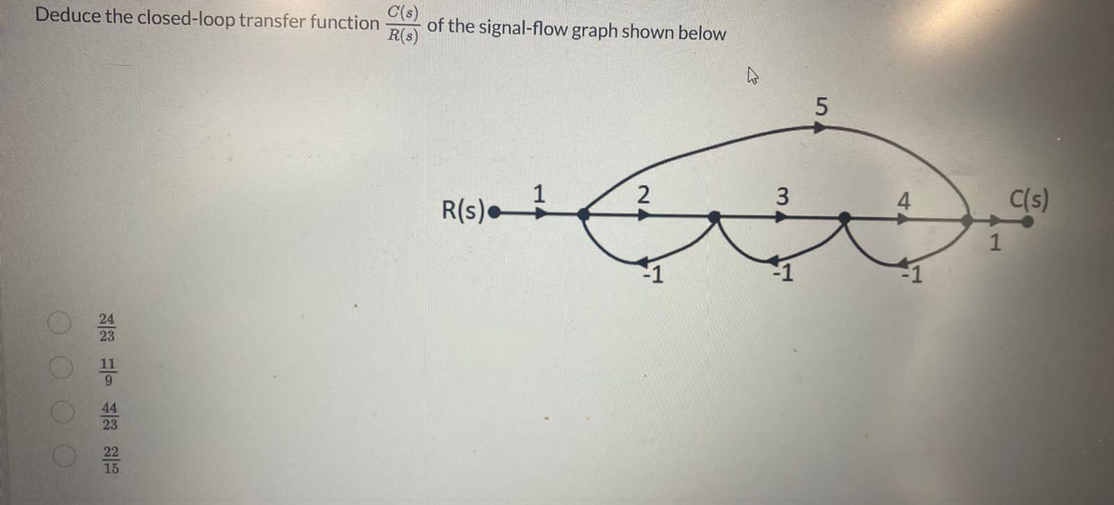 Solved Deduce The Closed Loop Transfer Function R S C S Of