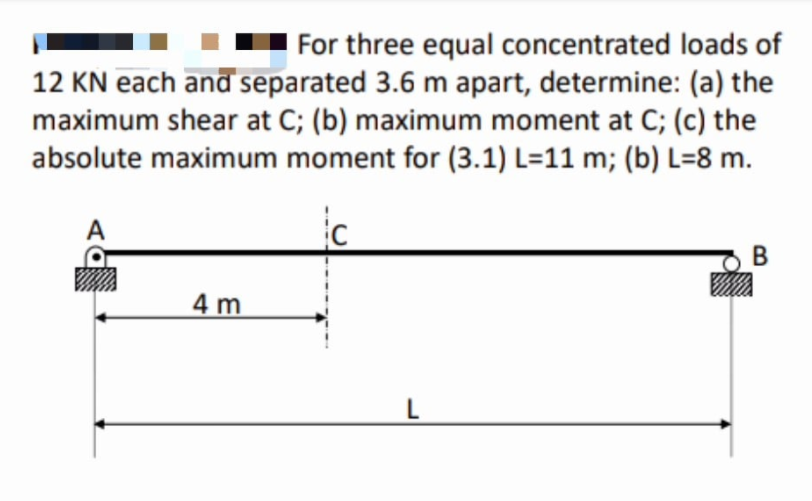 Solved For three equal concentrated loads of 12 KN each and | Chegg.com