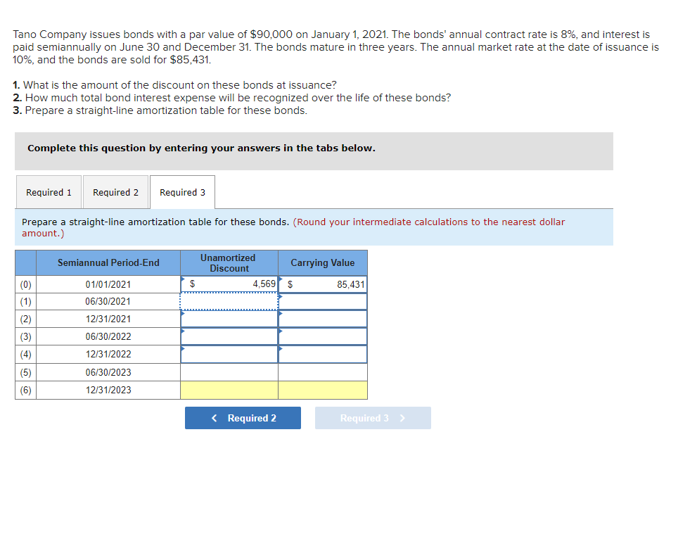Solved Tano Company Issues Bonds With A Par Value Of 90 000 Chegg