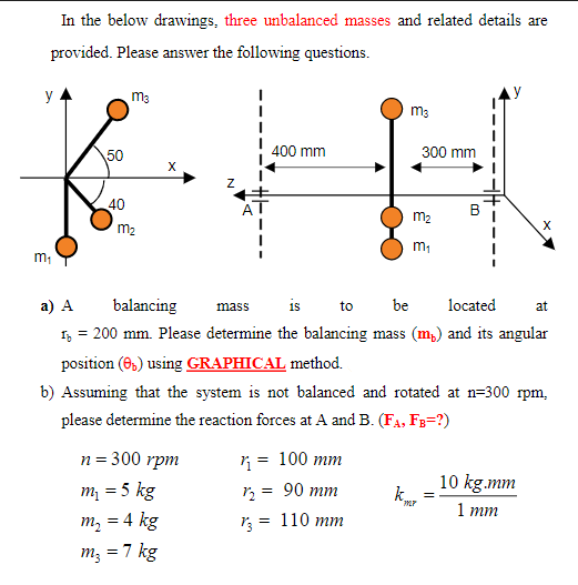 Solved In the below drawings, three unbalanced masses and | Chegg.com