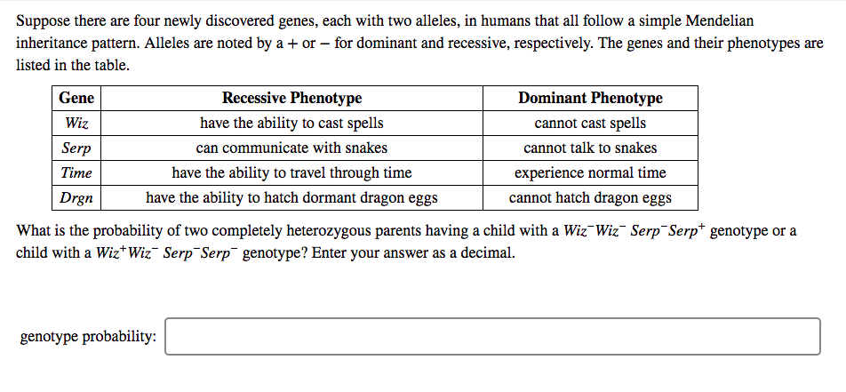 Solved Suppose there are four newly discovered genes, each | Chegg.com