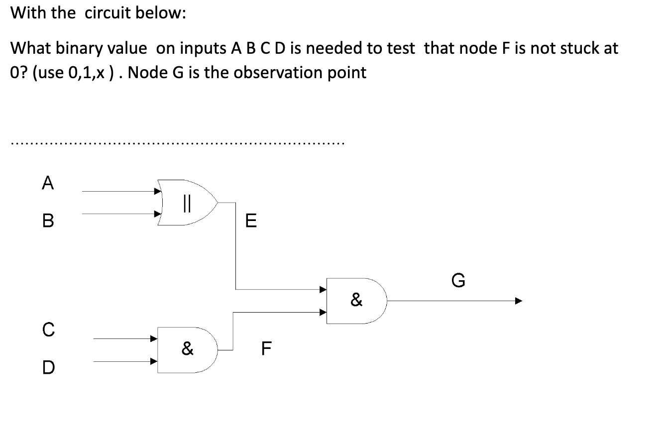 Solved With the circuit below: What binary value on inputs | Chegg.com