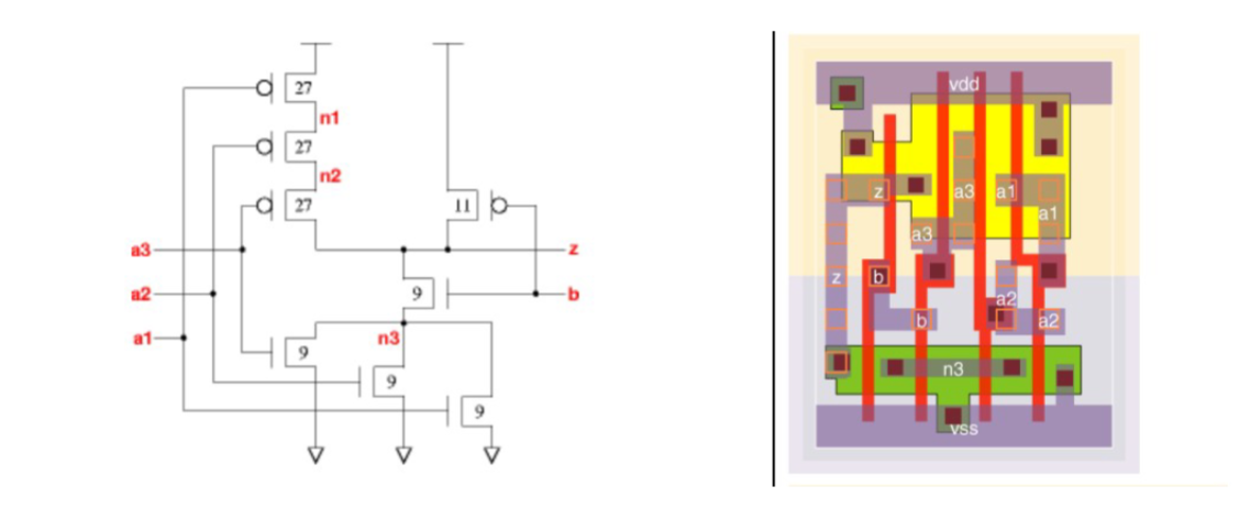 Solved Design a static CMOS gate | Chegg.com