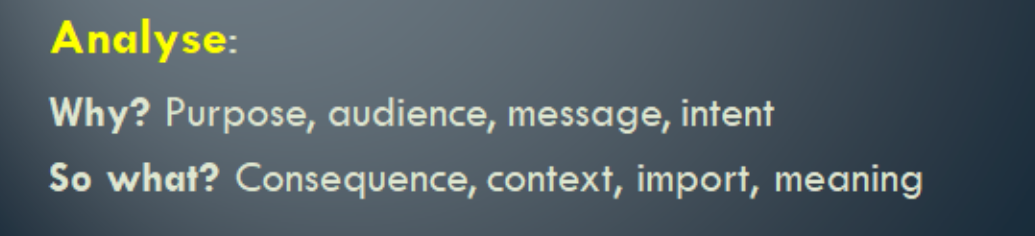 Analyse: Why? Purpose, audience, message, intent So | Chegg.com