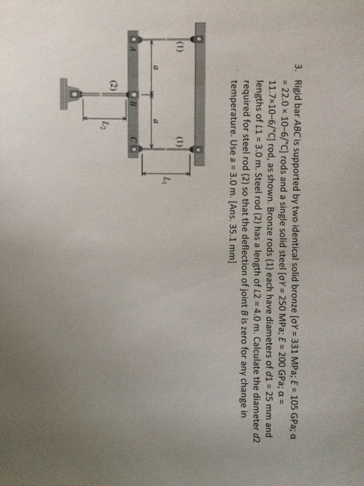 Solved Rigid bar ABC is supported by two identical solid | Chegg.com