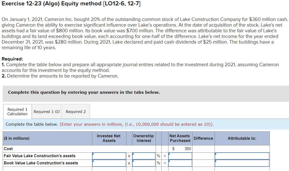 Solved Exercise 12-23 (Algo) Equity method [LO12-6, 12-7] On | Chegg.com