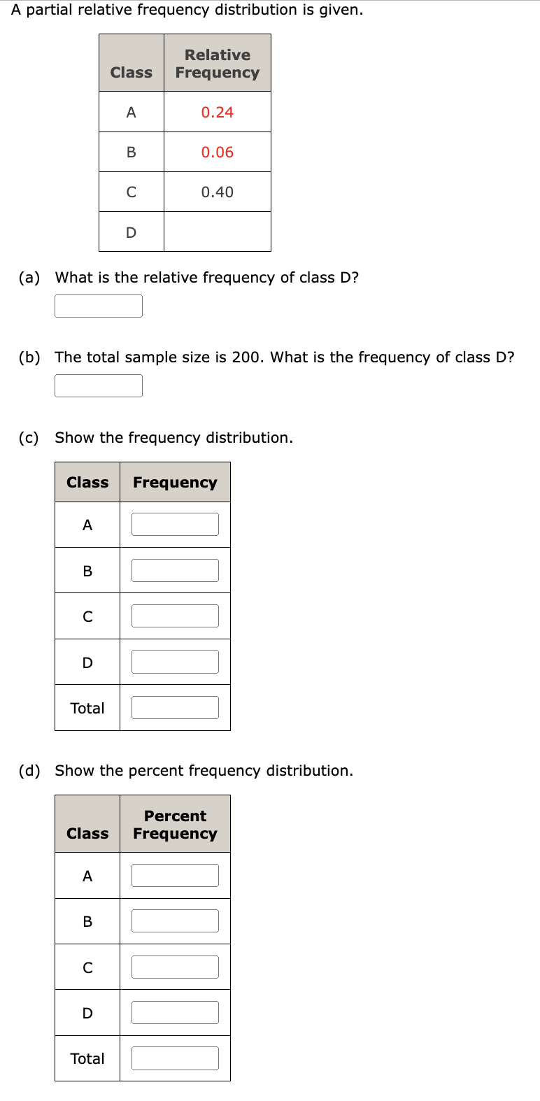Solved A partial relative frequency distribution is given. | Chegg.com