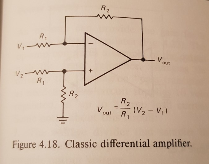 Solved using op-amp golden rules, explicitly derive the | Chegg.com