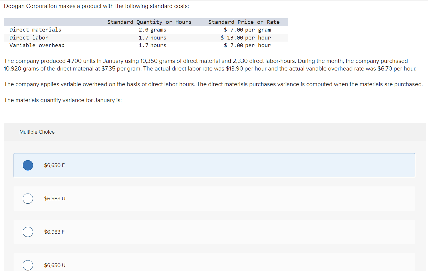 Solved Doogan Corporation makes a product with the following | Chegg.com