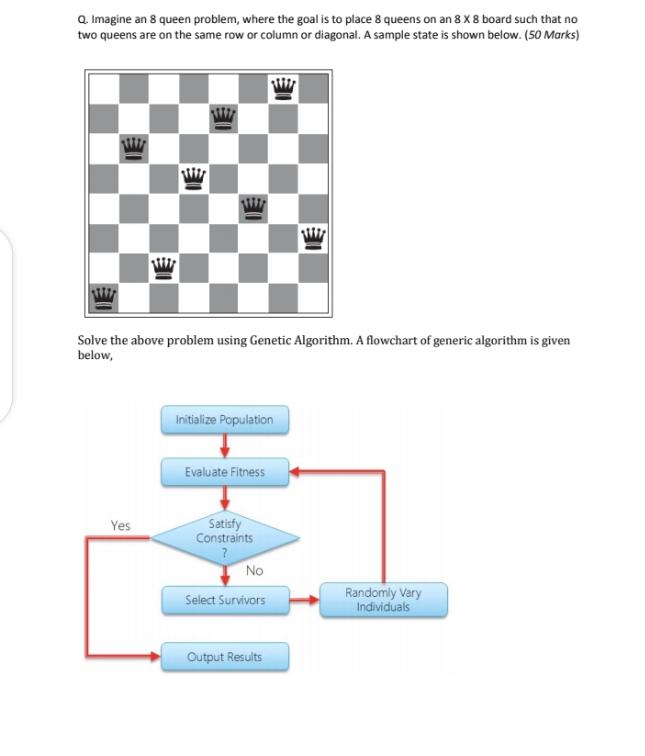Solved Q. Imagine an 8 queen problem, where the goal is to | Chegg.com