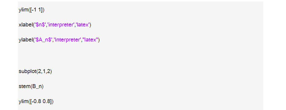 Solved Solve the question parts A−F using the given code by | Chegg.com