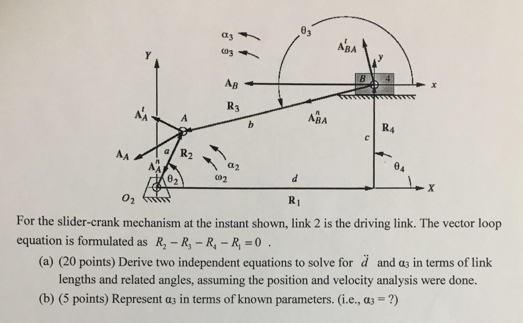 Solved AA- AA α3 (03 AB R3 b α2 АВА ABA C R4 a R₂ 04 002 d X | Chegg.com