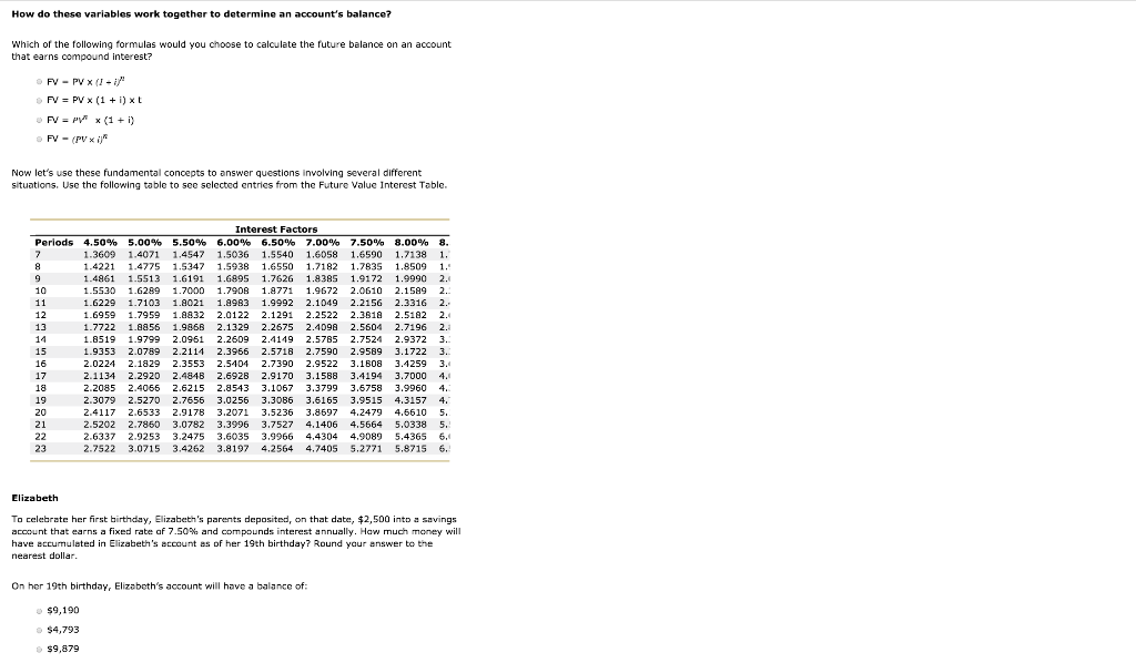 Solved How do these variables work together to determine an | Chegg.com