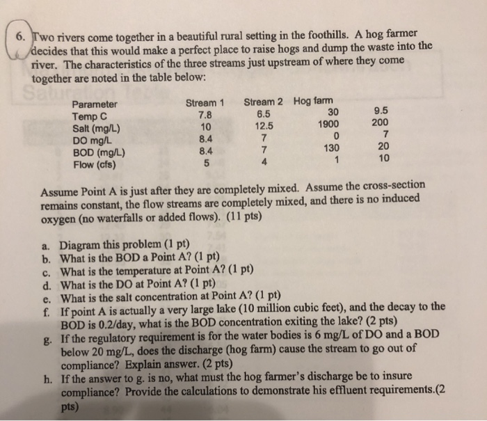 Solved 6. Two rivers come together in a beautiful rural | Chegg.com