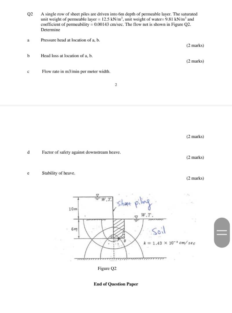 Solved Q2 A single row of sheet piles are driven into om | Chegg.com