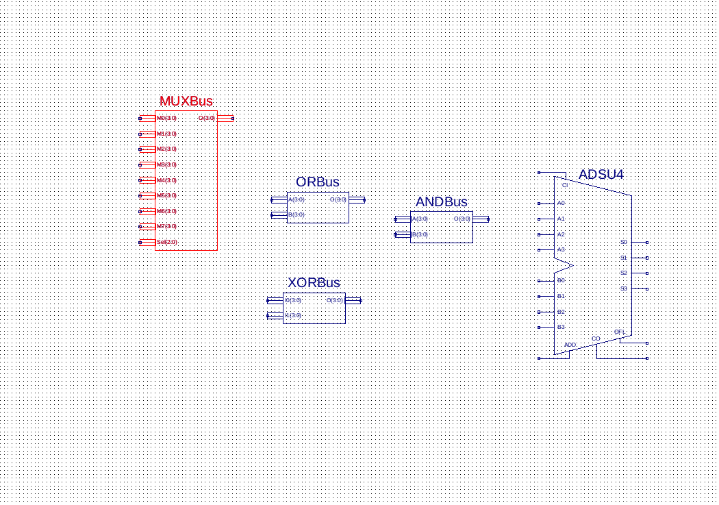 Solved Instructions - Design and build a 4-bit ALU using | Chegg.com
