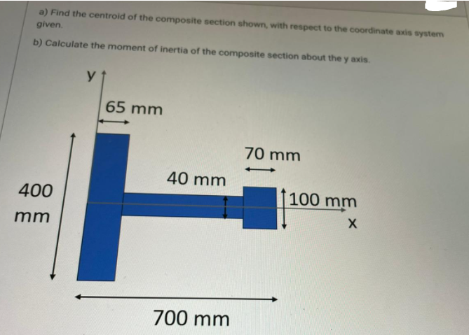 Solved a) Find the centroid of the composite section shown, | Chegg.com