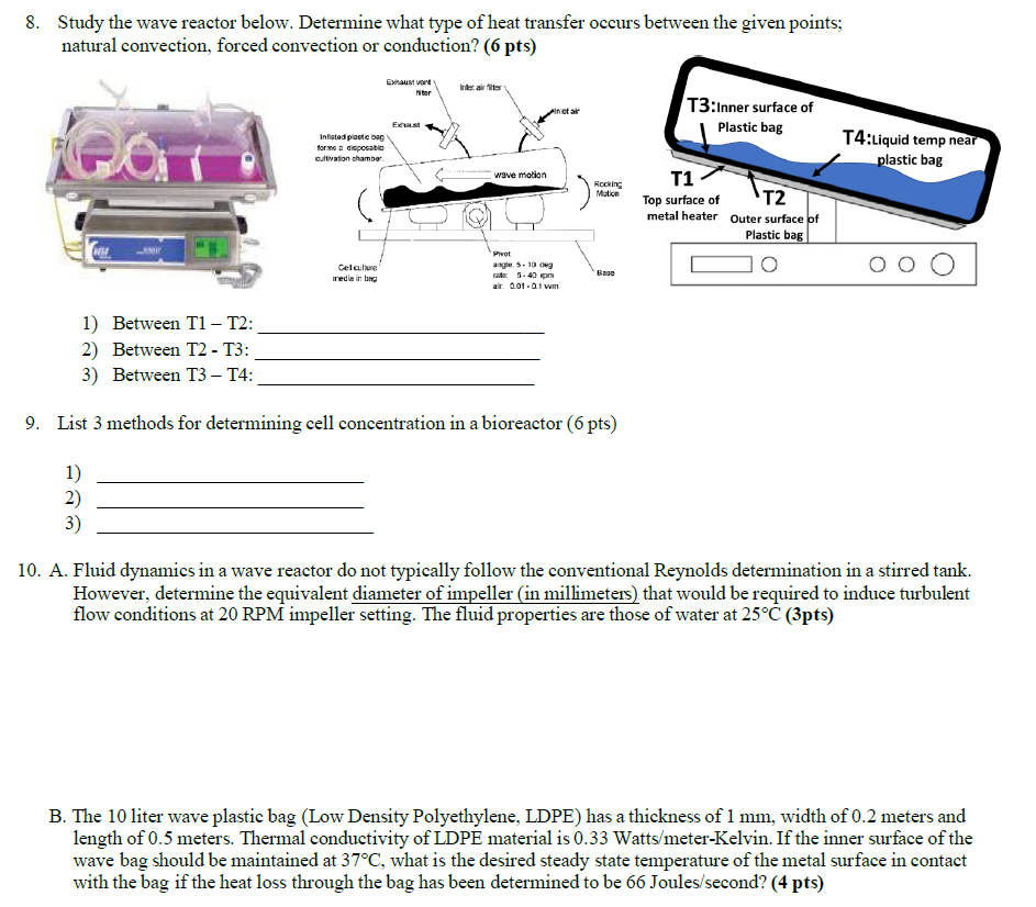 Solved 8. Study the wave reactor below. Determine what type | Chegg.com