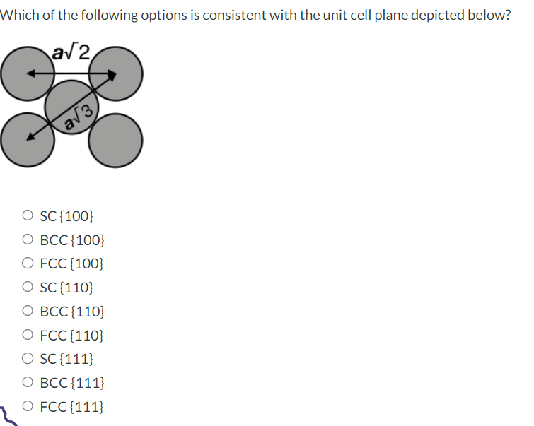 Solved Which of the following options is consistent with the | Chegg.com