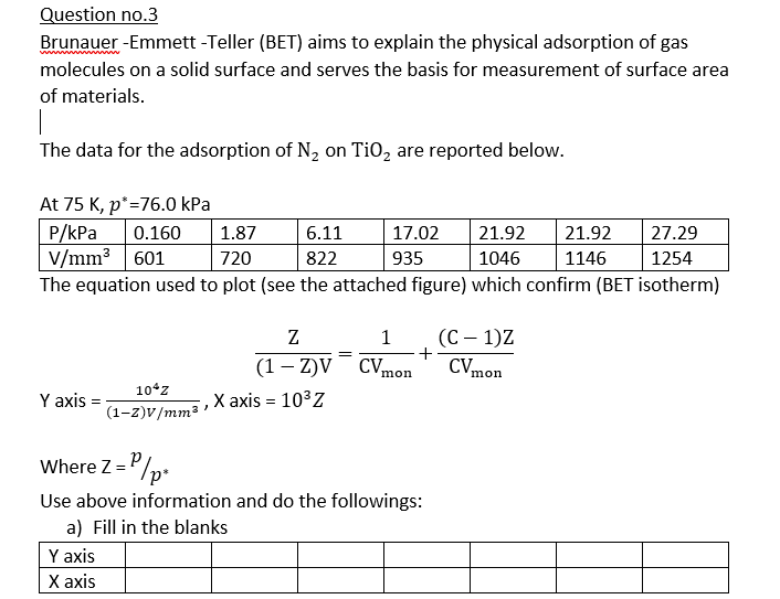 Solved Question no.3 Brunauer-Emmett -Teller (BET) aims to | Chegg.com