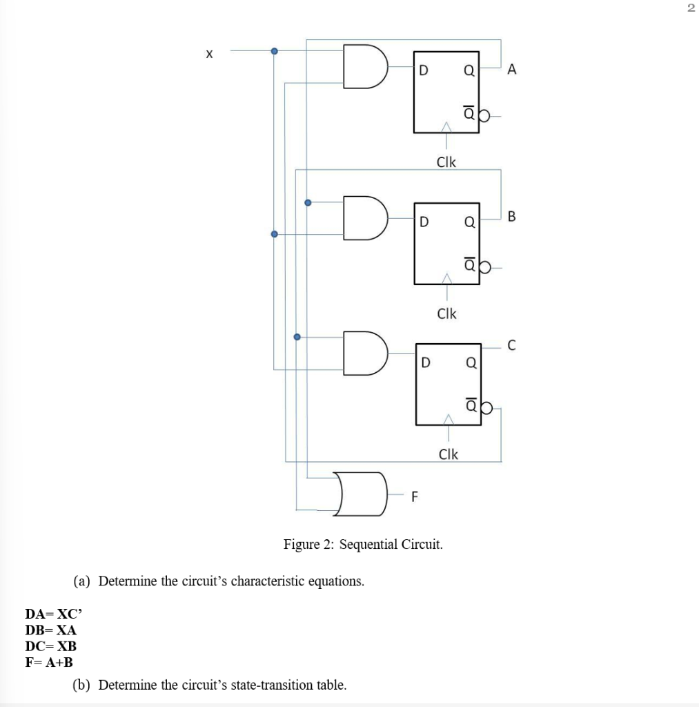 Solved (a) Determine the circuit's characteristic equations. | Chegg.com