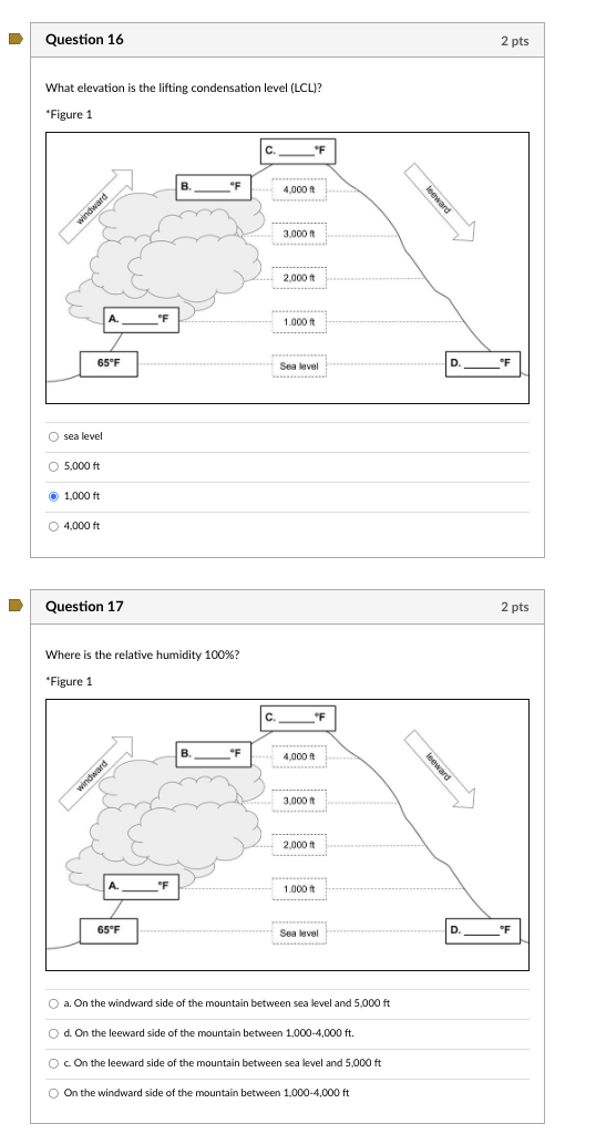 Solved Question 16What elevation is the lifting condensation | Chegg.com