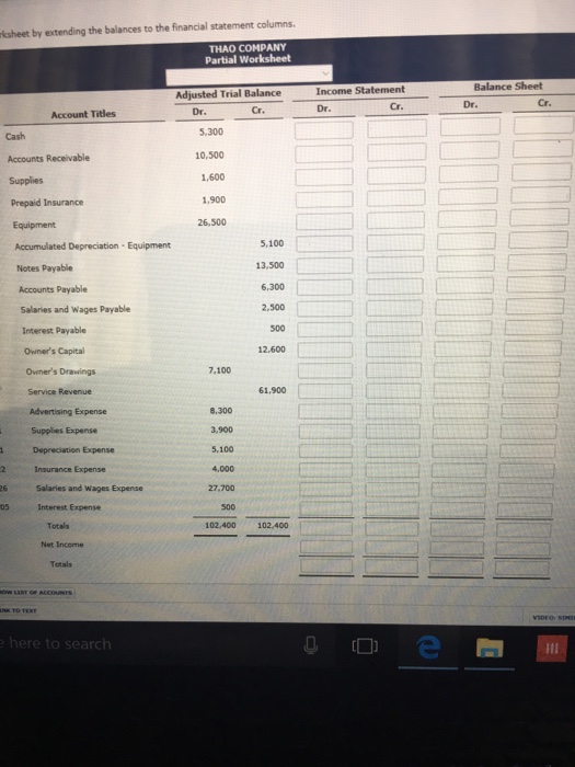 Solved Problem 4-2A (Part Level Submission) The adjusted | Chegg.com
