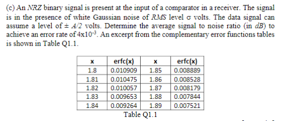 Solved (c) An NRZ binary signal is present at the input of a | Chegg.com